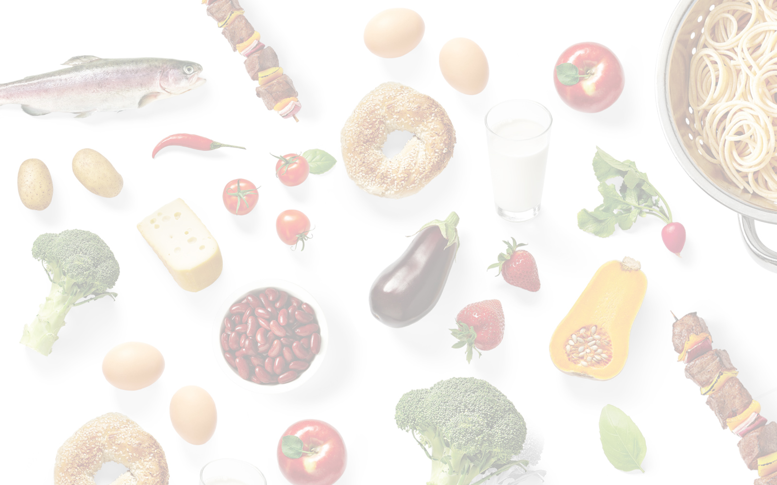 Sustainability of the global food supply | Dairy Nutrition